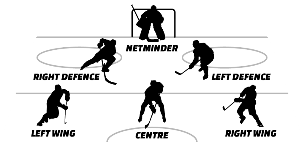 Team – Hull Seahawks